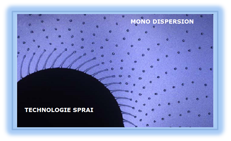 INDEX - My Pro Sprayer